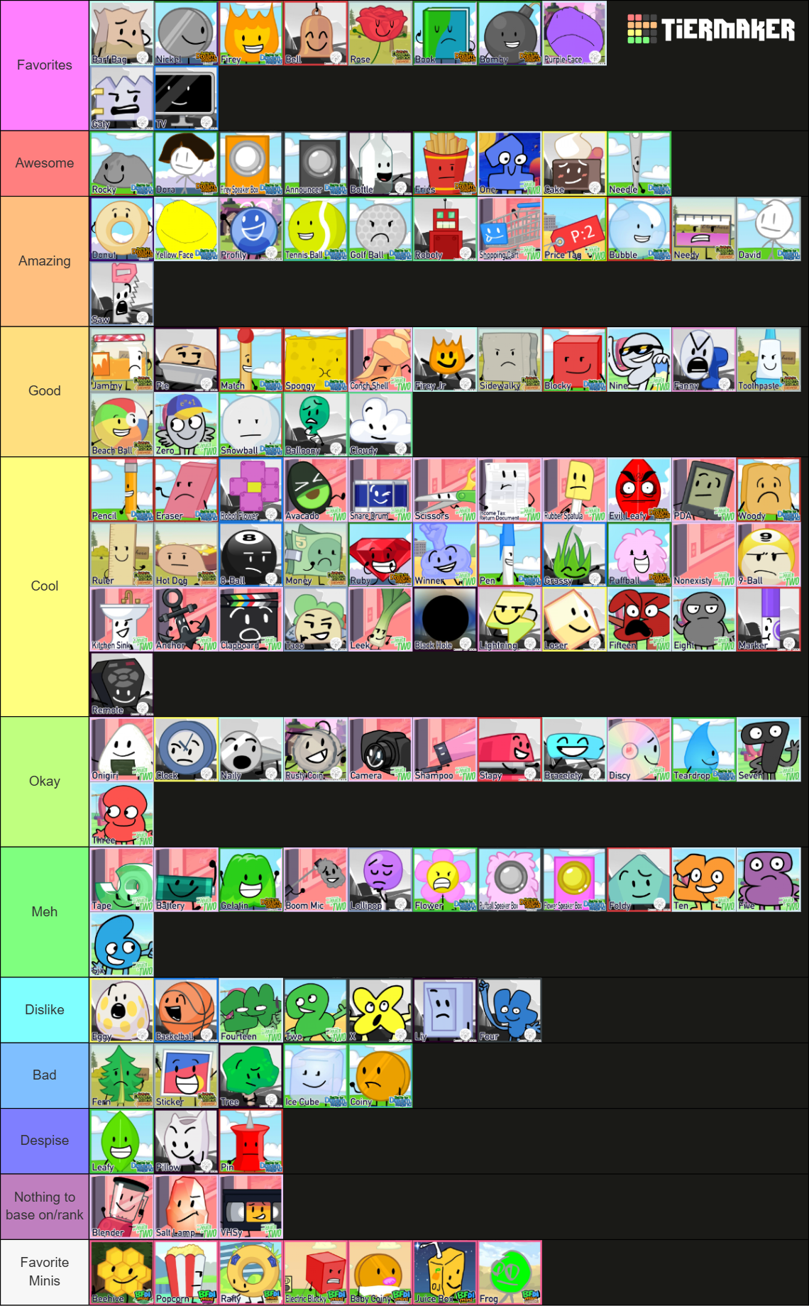 Battle For Dream Island (BFDI) Series Characters Tier List (Community ...