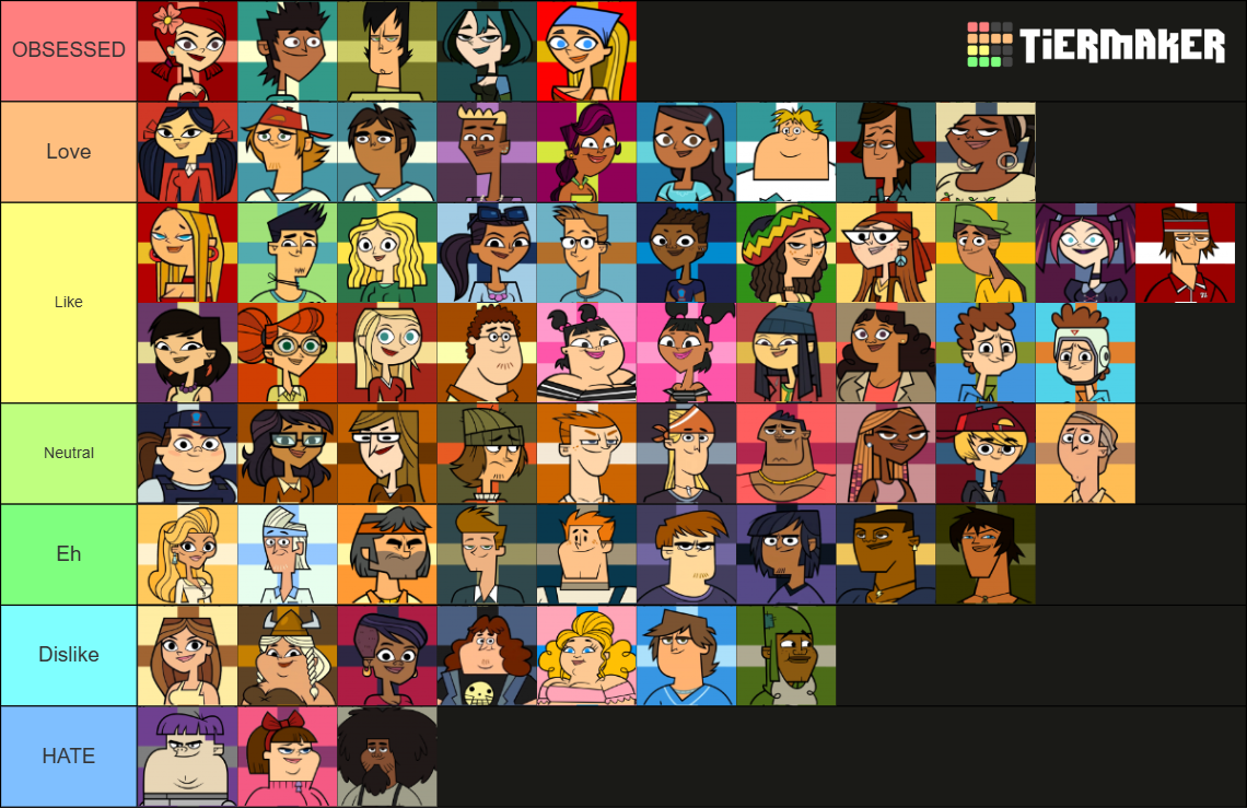 All Total Drama Characters (2007-2023) Tier List (Community Rankings ...
