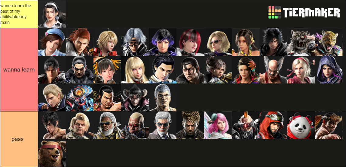 Tekken 8 Tier List (Community Rankings) - TierMaker