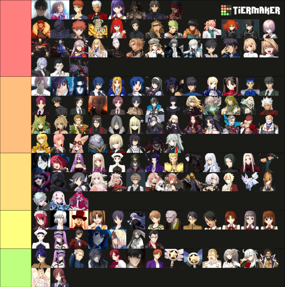 All Type-Moon Characters (2024, Always Updated) Tier List (Community ...