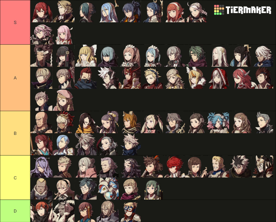Fire Emblem Fates -All Paths- Tier List (Community Rankings) - TierMaker