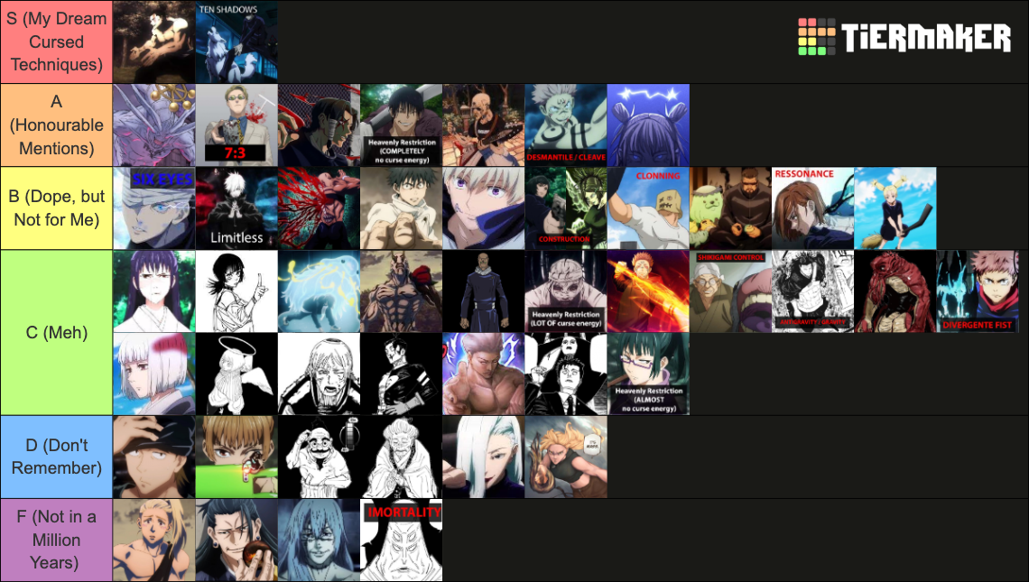 JUJUTSU KAISEN - Cursed Tecniques Tier List (Community Rankings ...