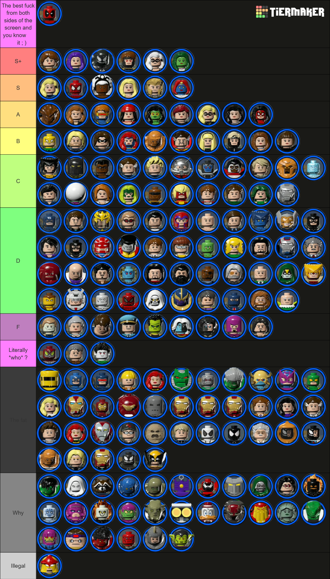 LEGO MARVEL Superheroes Character Tier List (Community Rankings ...
