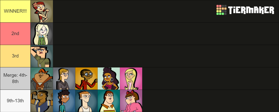 Total drama gen 2 roti characters | Tyler TD icons Tier List (Community ...