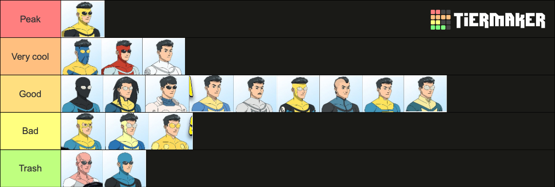 Invincible War Variants (Show Versions) Tier List (Community Rankings ...