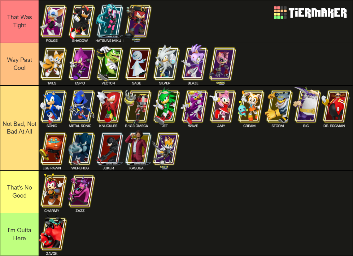 Sonic Racing: Crossworlds Racers Tier List (Community Rankings) - TierMaker