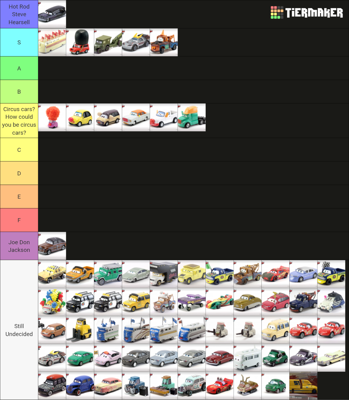 Uncancelled Cars Diecast Tierlist Disney Pixar Tier List (Community ...