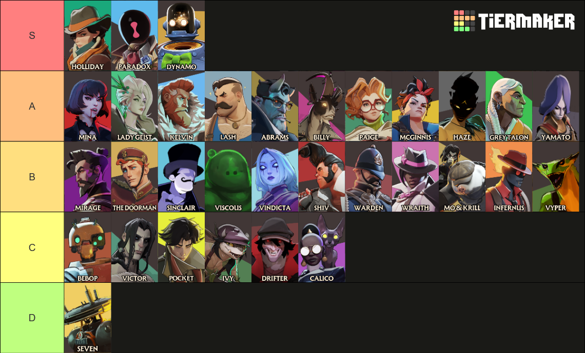 Deadlock Heroes (2025) Tier List (Community Rankings) - TierMaker