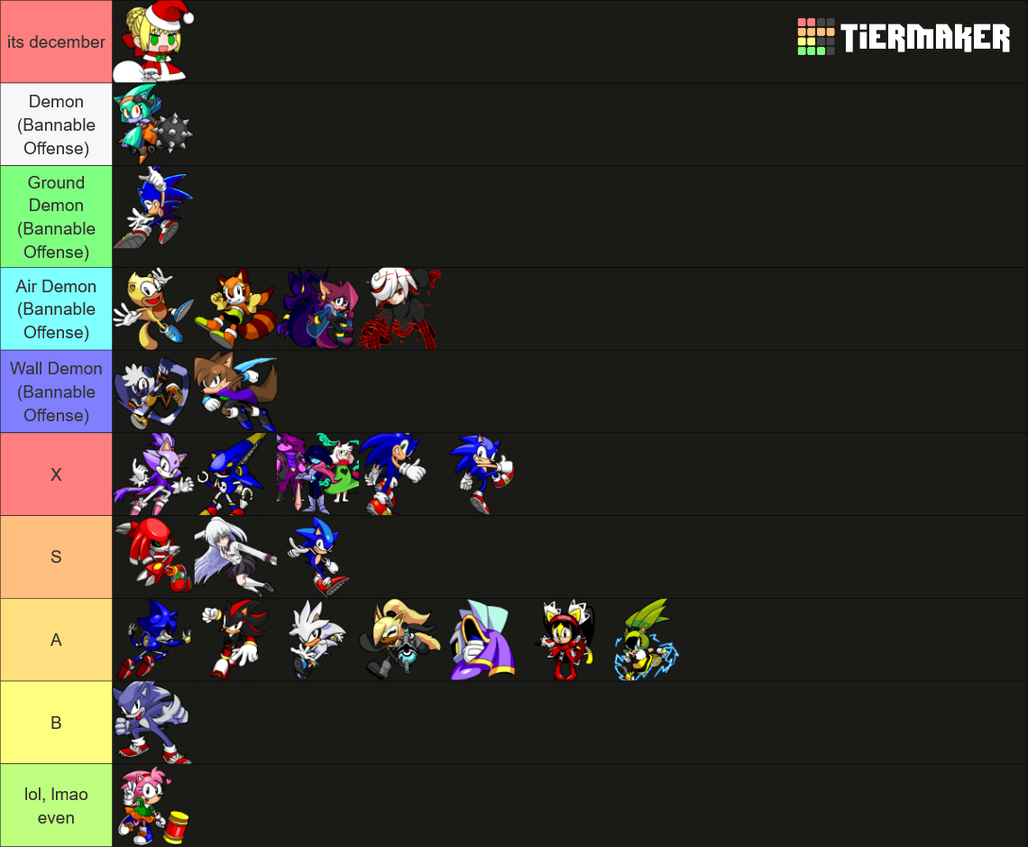 SRB2 Character Racing Tier List (Community Rankings) - TierMaker