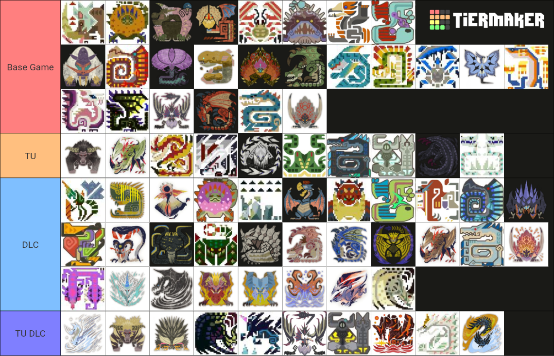Monster Hunter - Every Large Monsters Tier List (Community Rankings ...
