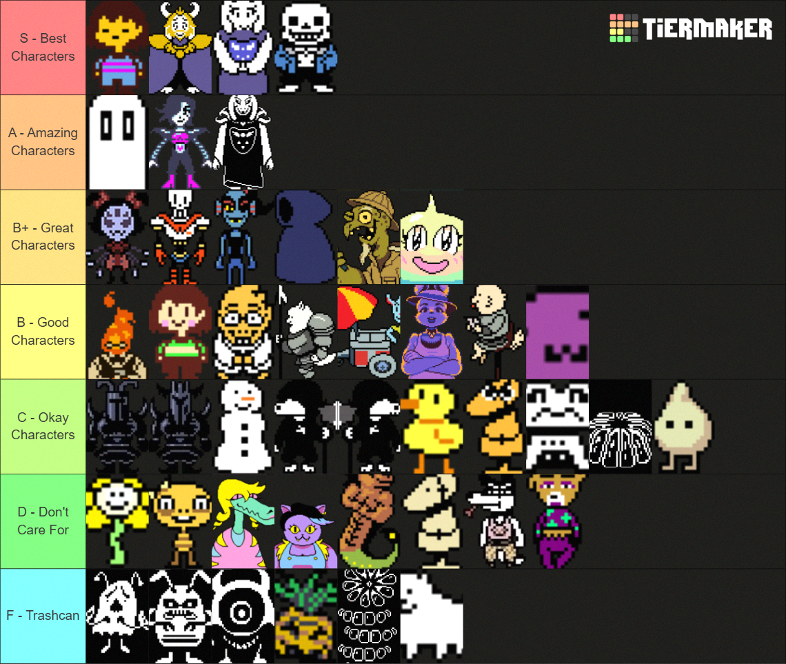 Literally Every Undertale character Tier List (Community Rankings ...