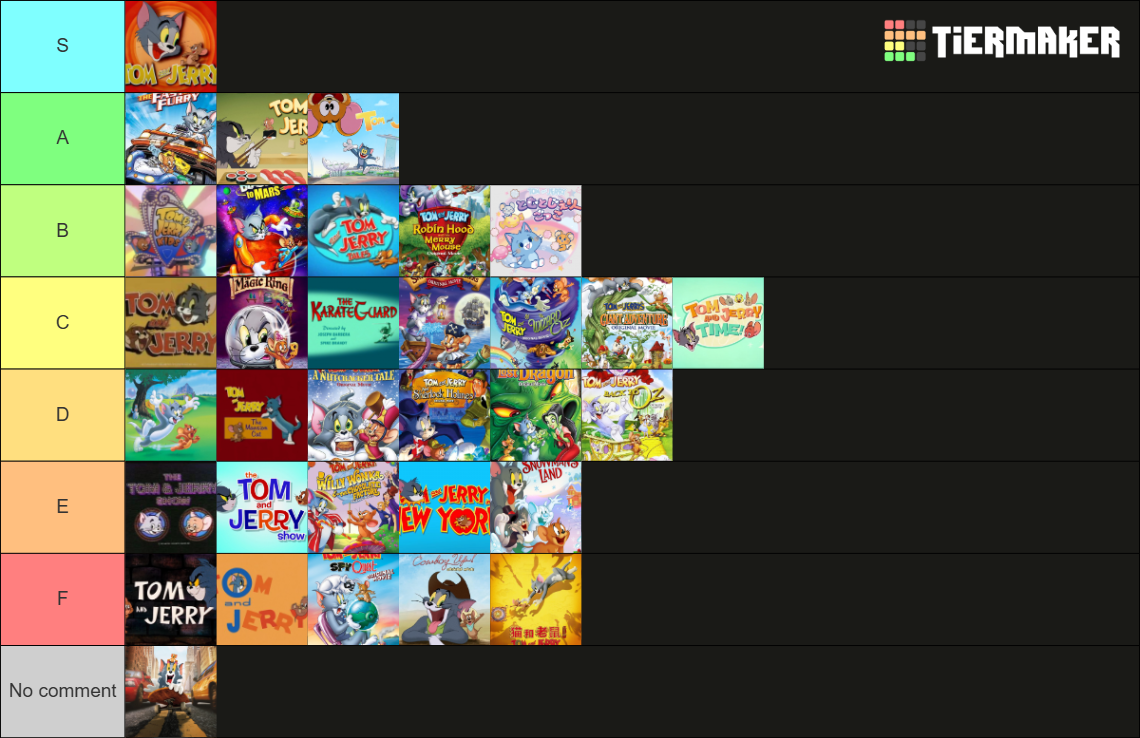 Tom and Jerry shows ranked (1940-Present) Tier List (Community Rankings ...