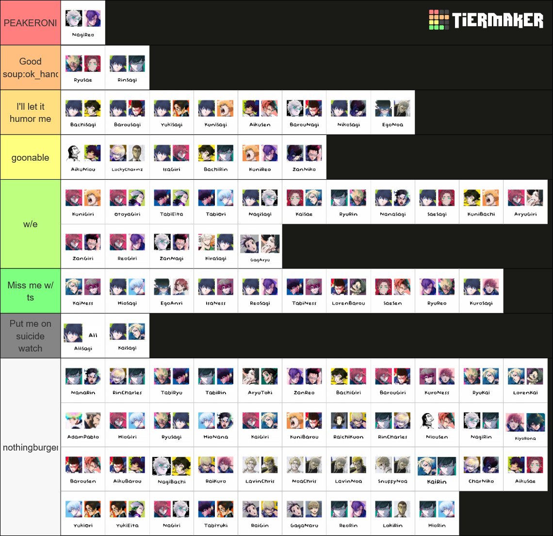 Blue Lock Ships (80+) Tier List (Community Rankings) - TierMaker