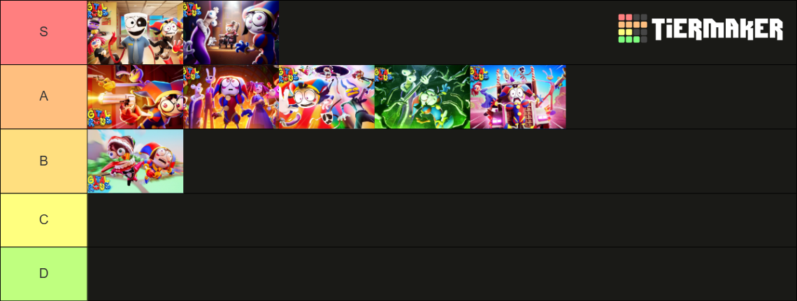 The Amazing Digital Circus Episodes Tier List (Community Rankings ...