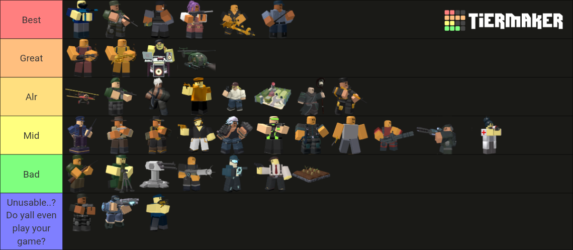Tower Defense Simulator [TDS]/tower ranking (Ver.1.72.0) Tier List ...