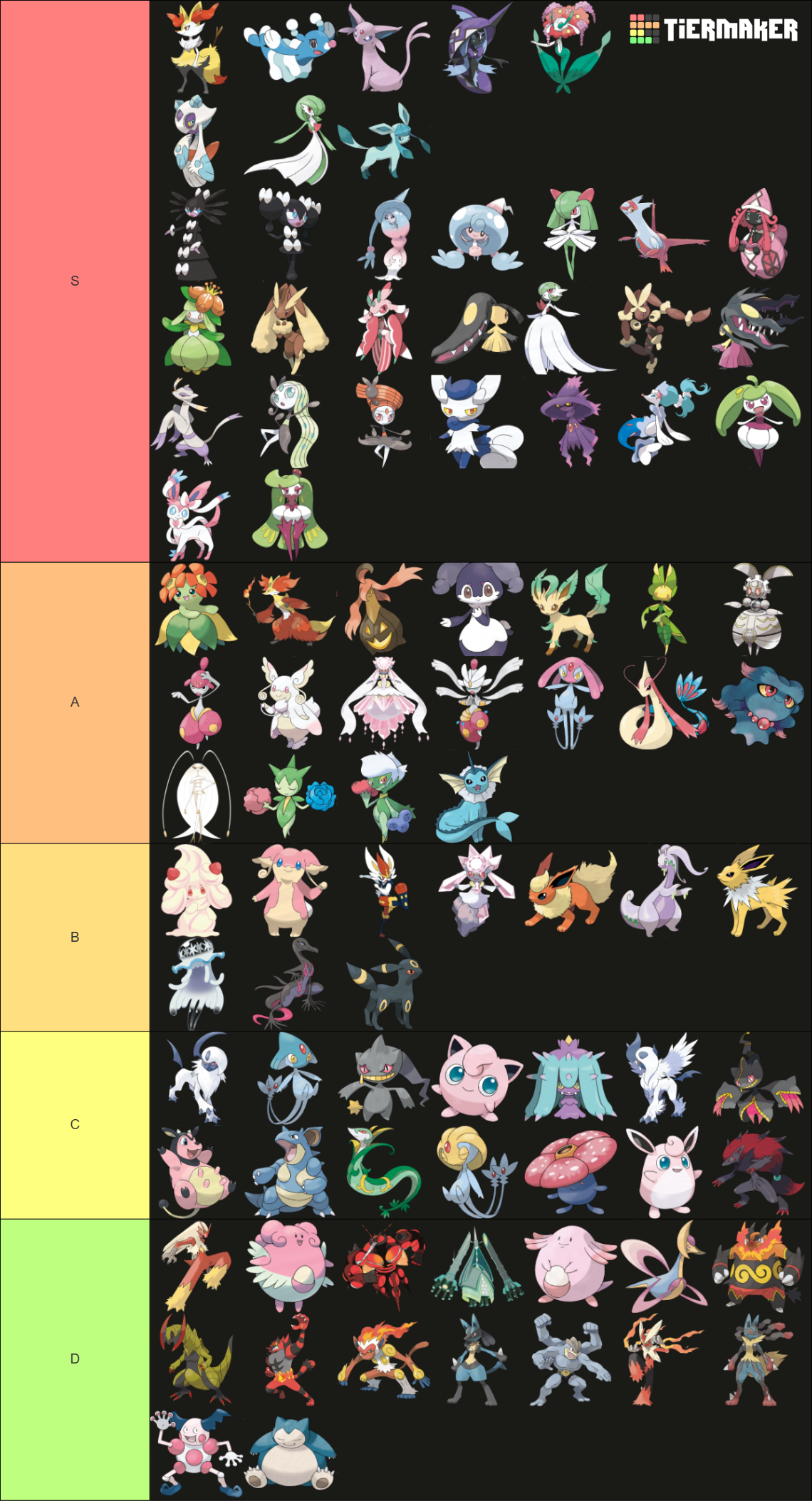 Hottest Pokemon: IMPROVED Tier List (Community Rankings) - TierMaker