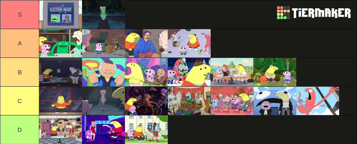 Smiling Friends (all episodes) (season 1-3) Tier List (Community ...