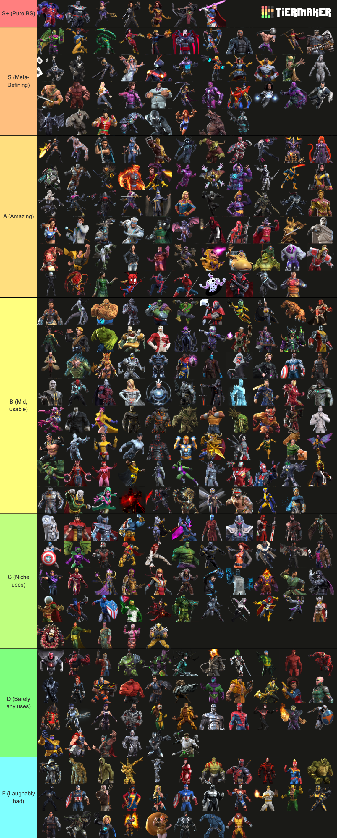 MCOC - Champions (May 2026) Tier List (Community Rankings) - TierMaker