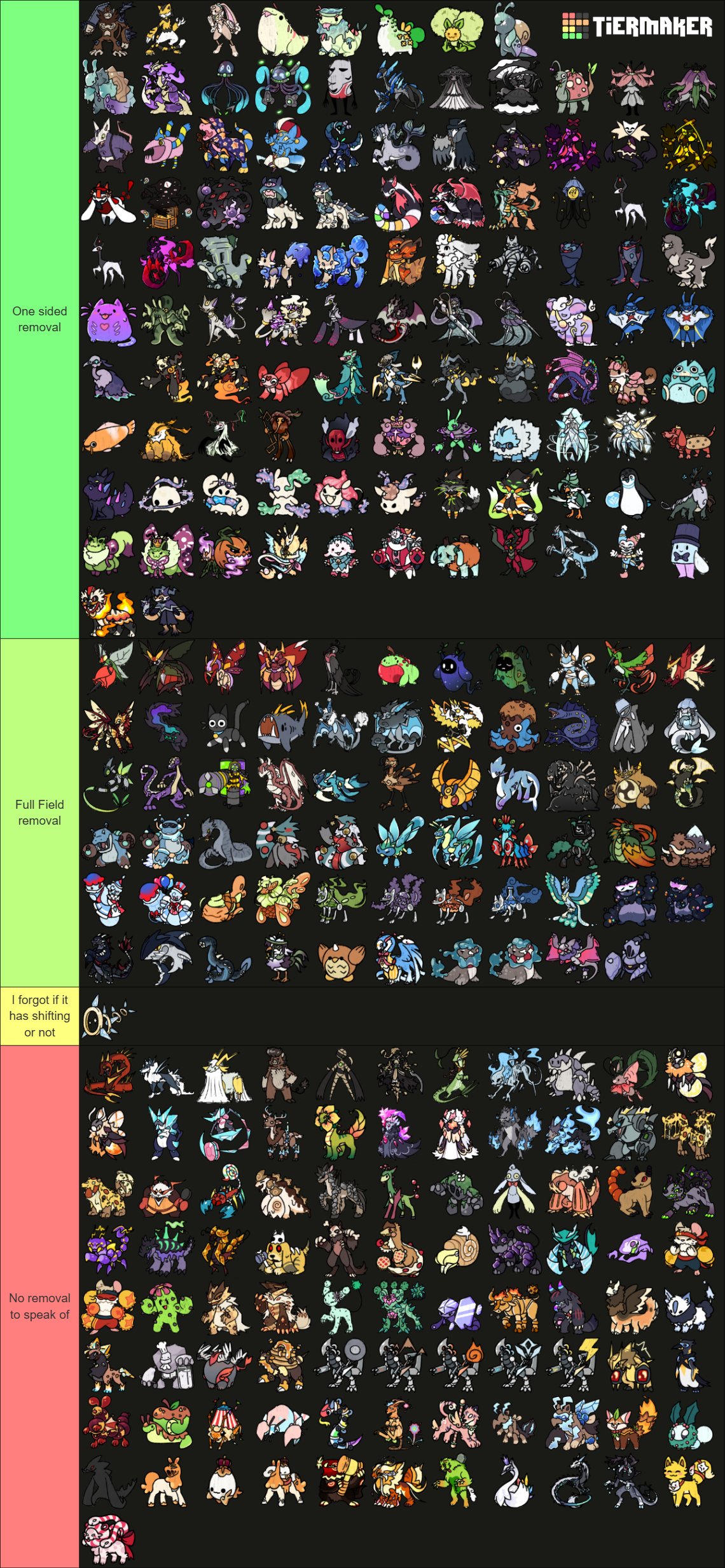 Doodle World Competitive Tierlist (Riptorvent-a update) Tier List ...