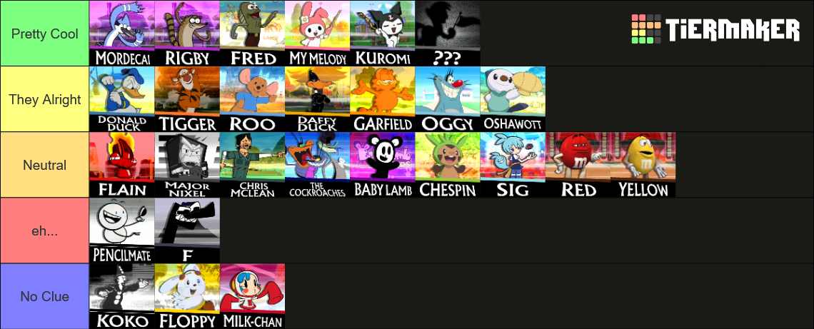 The Official Lawl Transformed Tier List (Community Rankings) - TierMaker