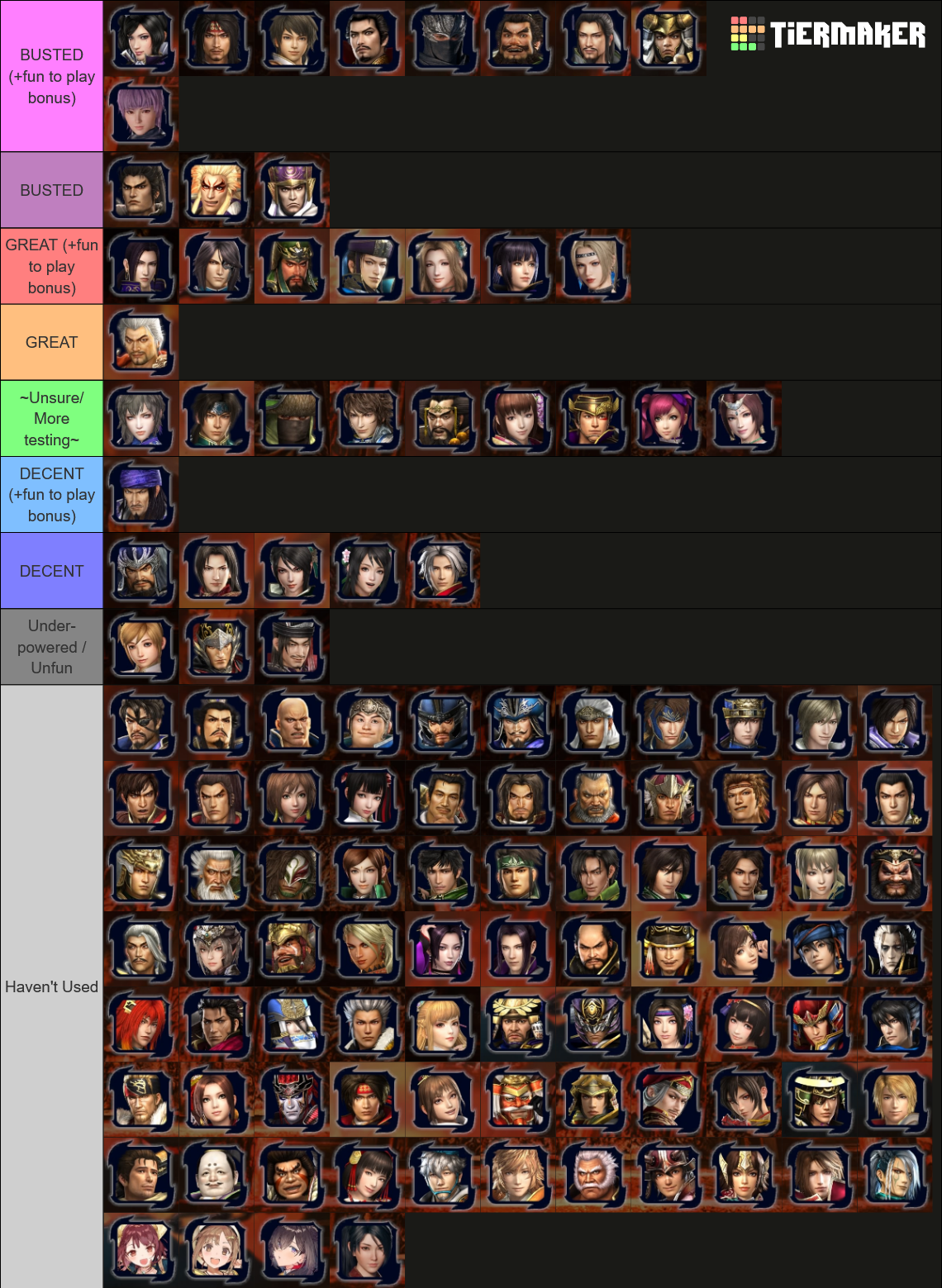 WARRIORS: Abyss Characters Tier List (Community Rankings) - TierMaker