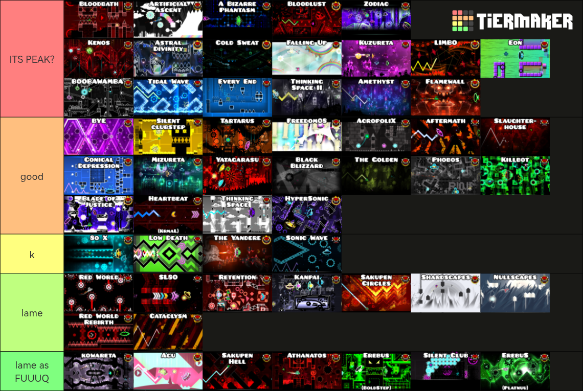 All Geometry Dash Extreme Demons Tier List (Community Rankings) - TierMaker