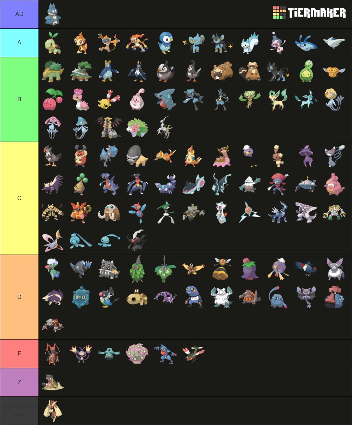 Pokemon Generation 4 Tier List (Community Rankings) - TierMaker