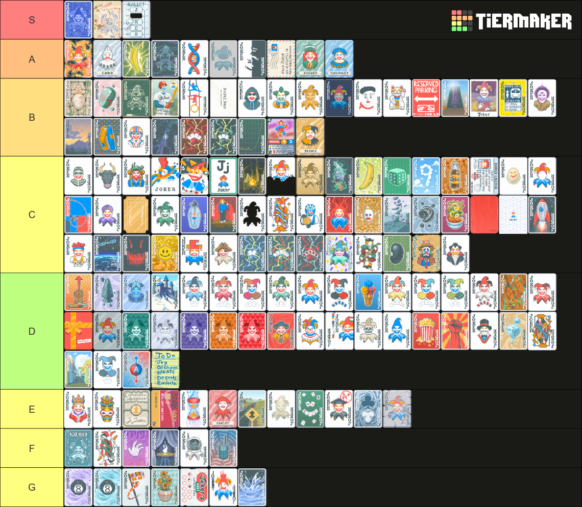 Balatro Full Jokers (Version 1.0.01f) Tier List (Community Rankings ...