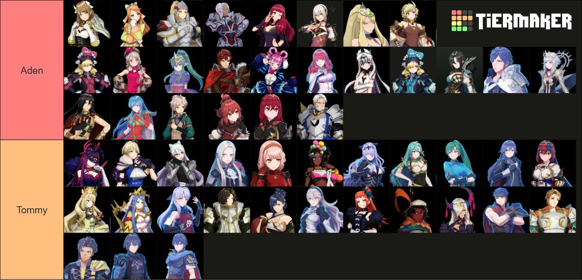 All Fire Emblem Engage Characters (Includes DLC) Tier List (Community ...