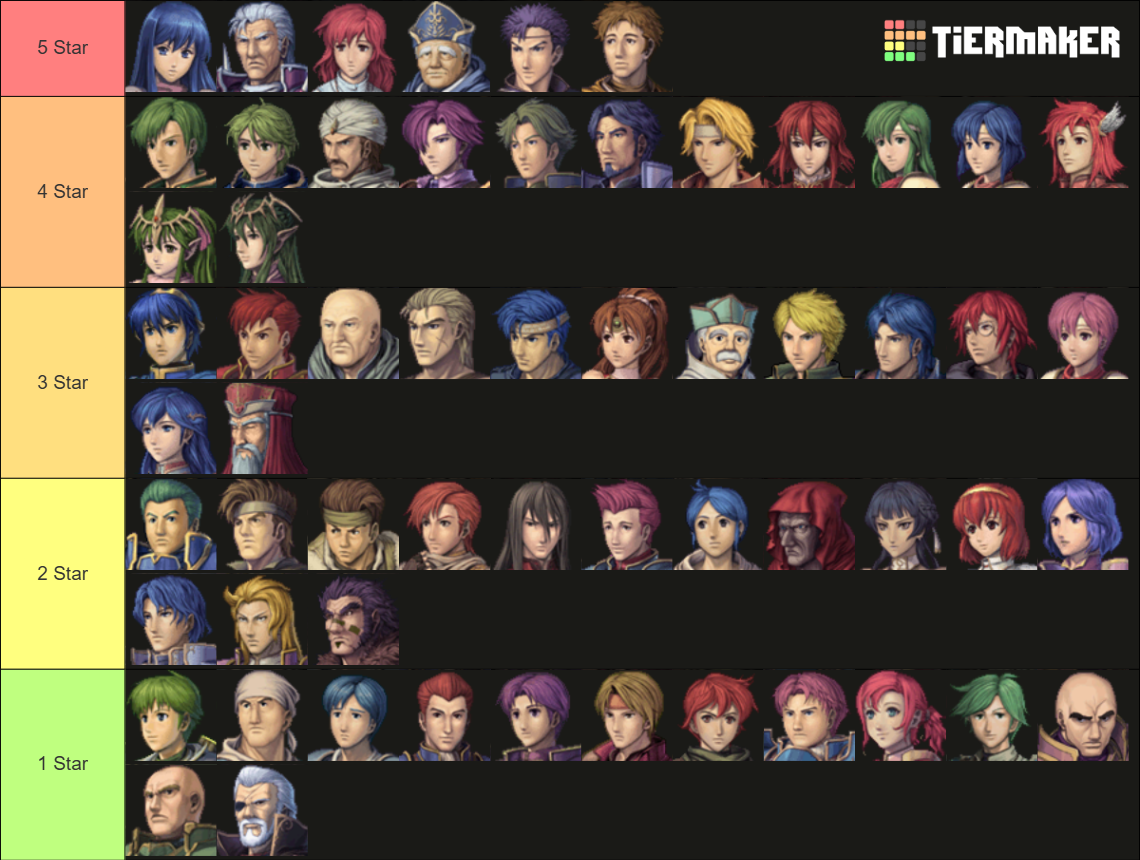 FE11 Characters Tier List (Community Rankings) - TierMaker