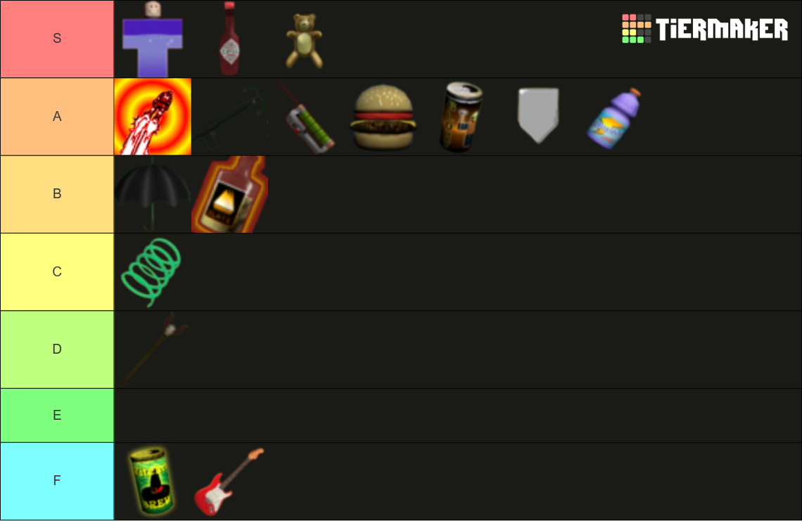 ROBLOX: Combat Initiation "Gears" Tier List (Community Rankings ...