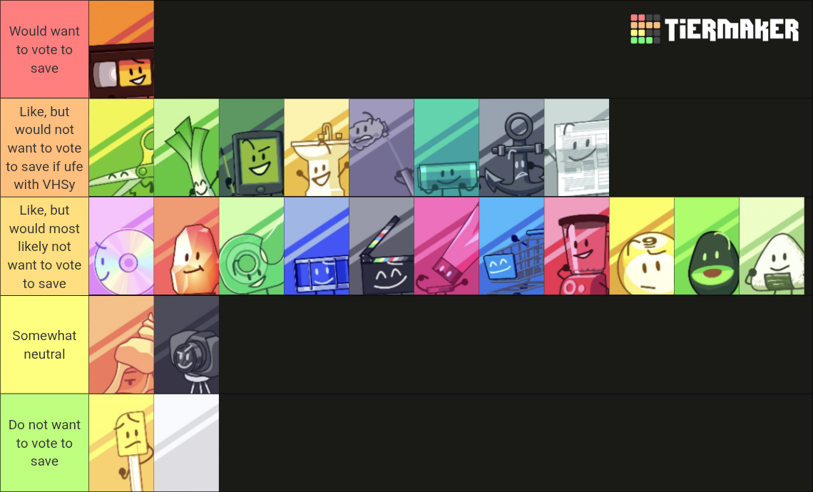 TPOT Debut Characters Tier List (Community Rankings) - TierMaker
