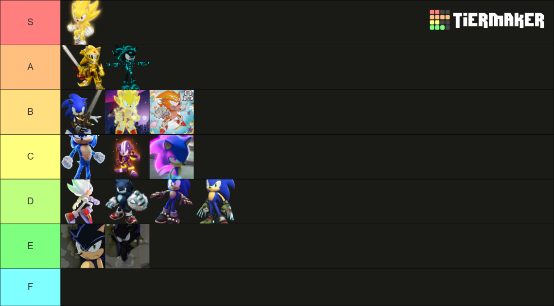 Sonic Forms/Transformations (All Media) Tier List (Community Rankings ...