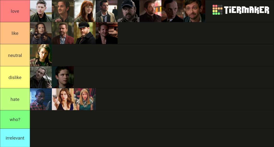 Supernatural Characters Tier List (Community Rankings) - TierMaker