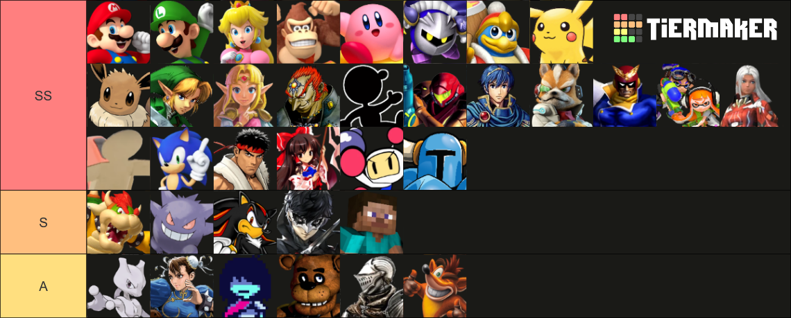 Super Smash Bros. Roster Builder (769 Characters) Tier List (Community ...