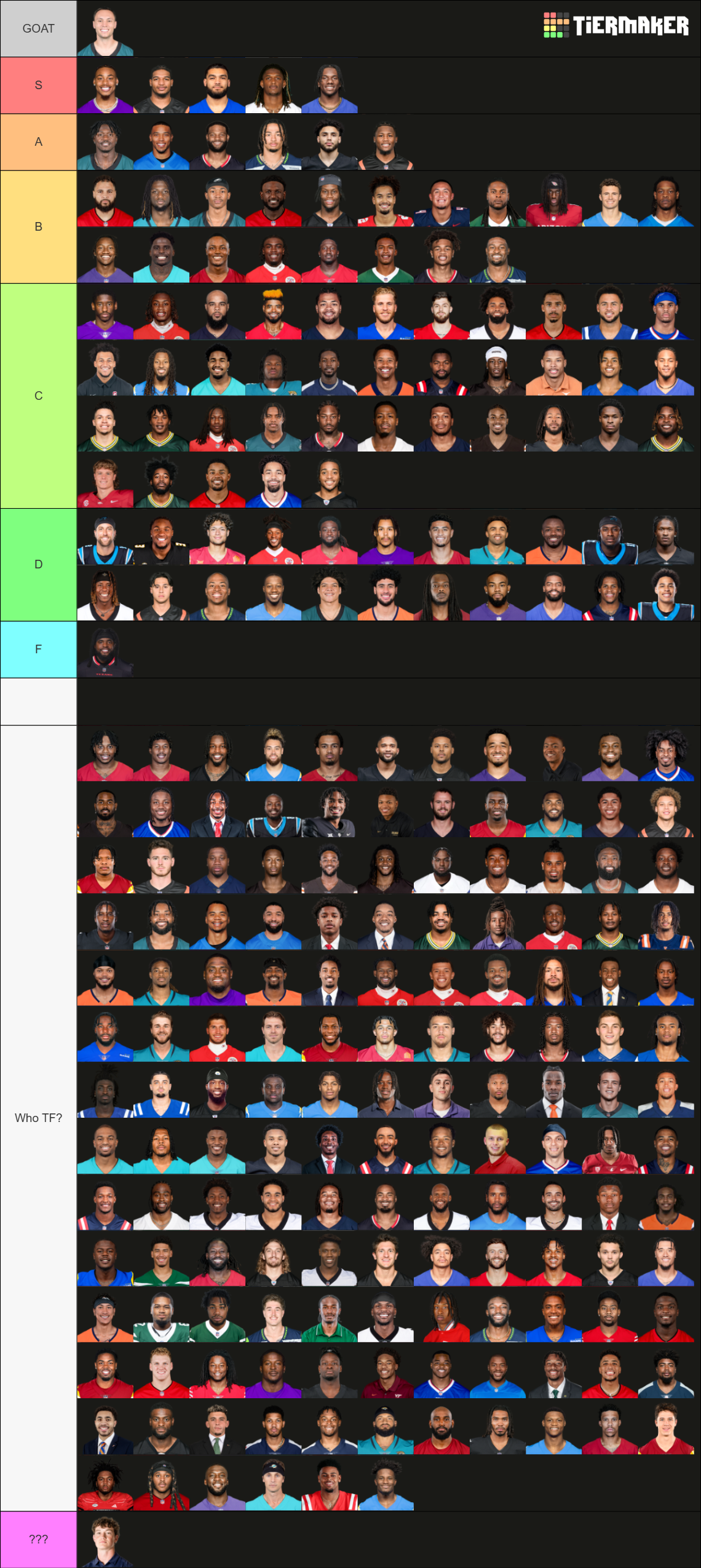 2025-26 NFL Wide Receivers Tier List (Community Rankings) - TierMaker