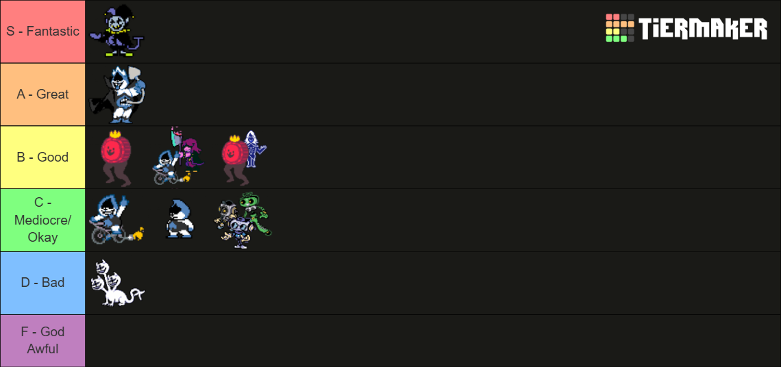 Deltarune Chapters 1-4 Bosses Tier List (Community Rankings) - TierMaker