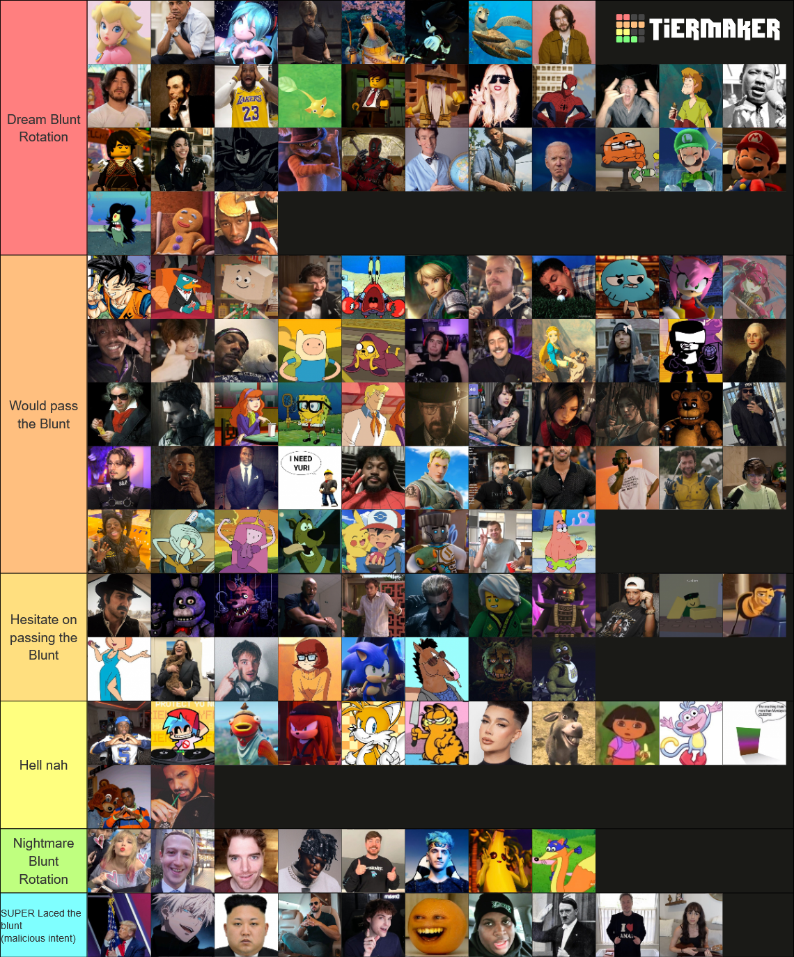 Dream Blunt Rotation Tier List (Community Rankings) - TierMaker
