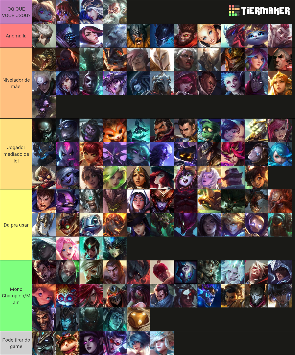 Wild Rift Champions 6.2d Tier List (Community Rankings) - TierMaker