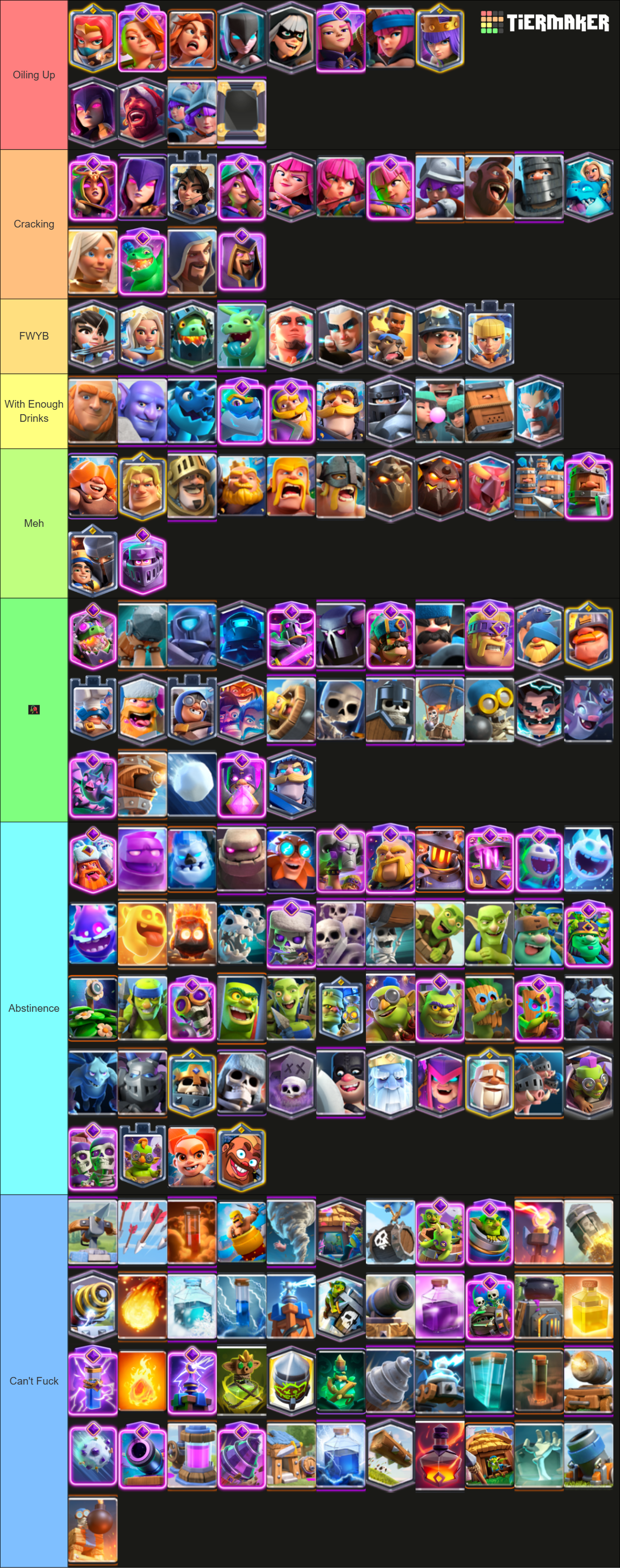 Clash Royale all cards and evolutions September 2025 Tier List (Community Rankings) - TierMaker