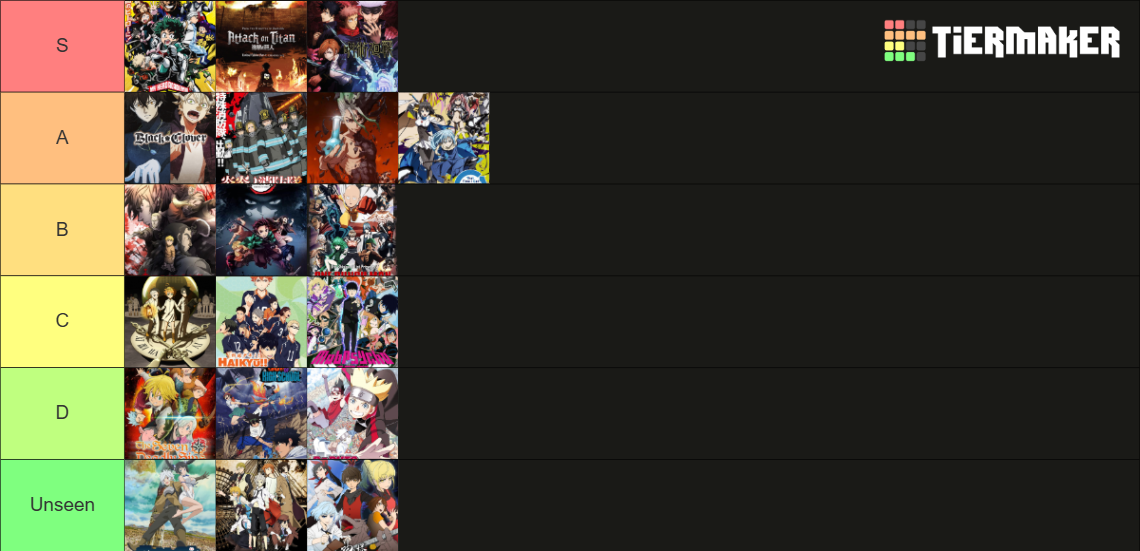 New Gen Anime Tier List (Community Rankings) - TierMaker