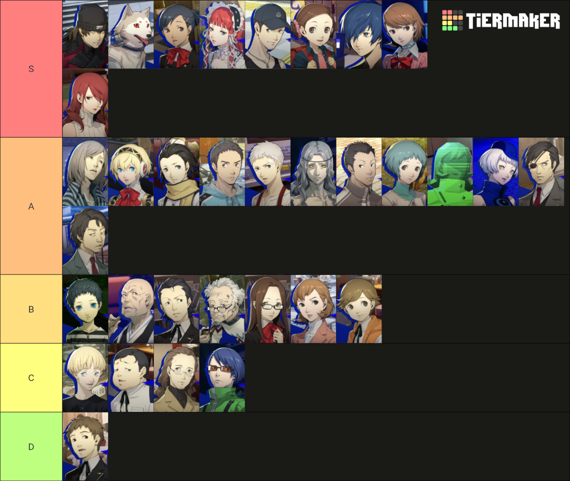 Persona 3 Reload Character Tier List (Community Rankings) - TierMaker