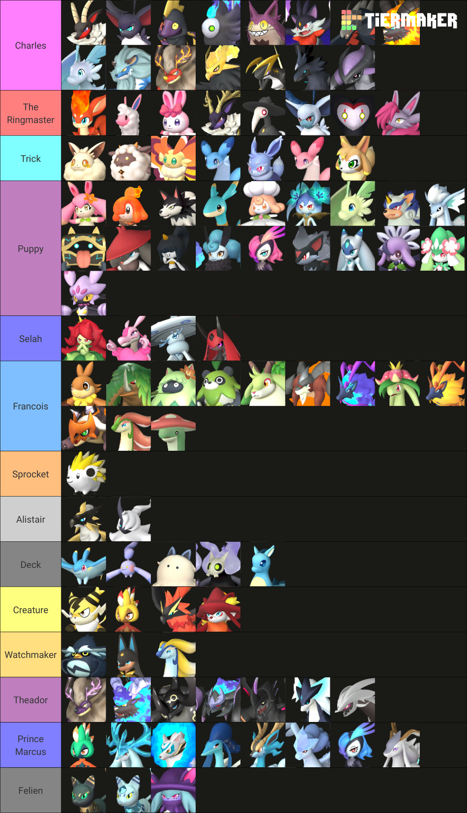 All Palworld Pals Tier List (Community Rankings) - TierMaker