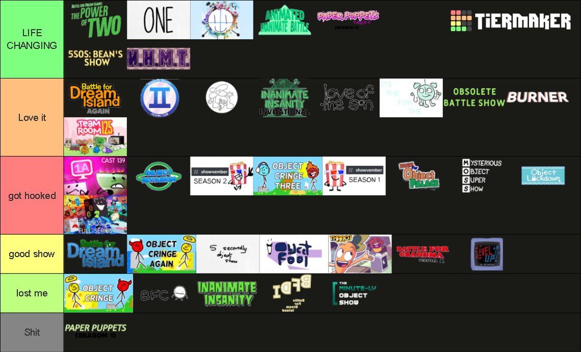 OBJECT SHOWS (120+ SHOWS) Tier List (Community Rankings) - TierMaker