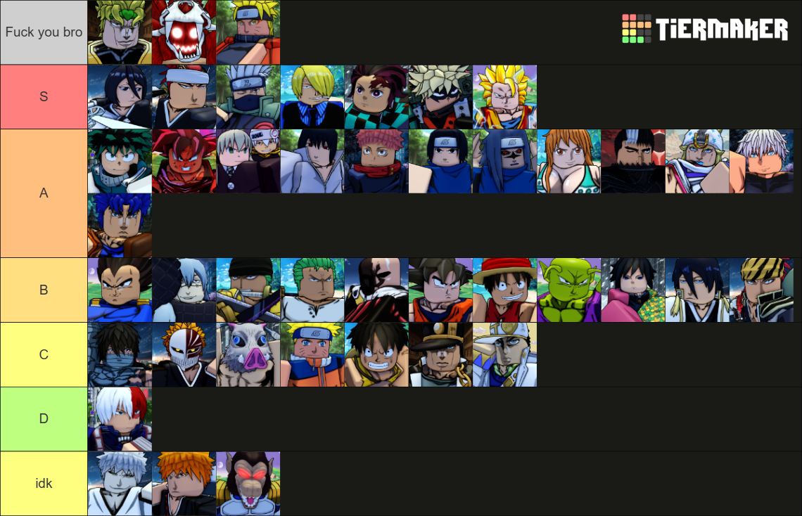Shonen Unleashed Characters Tier List (Community Rankings) - TierMaker