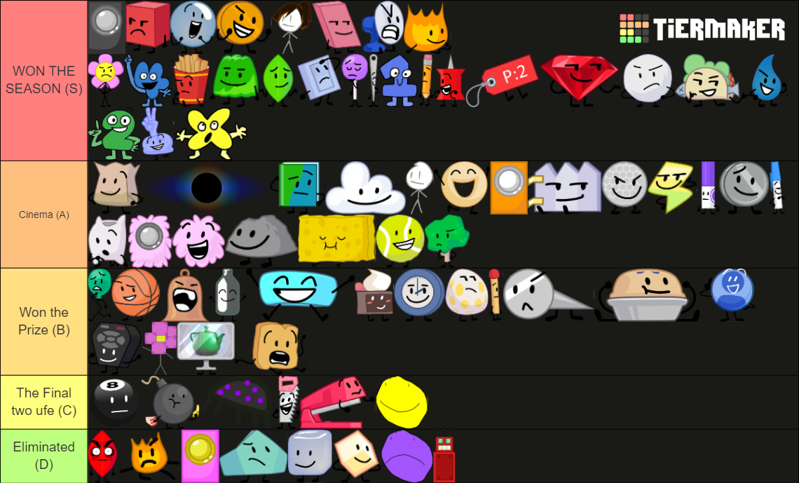BFDI/BFDIA/BFB/TPOT Characters Tier List (Community Rankings) - TierMaker