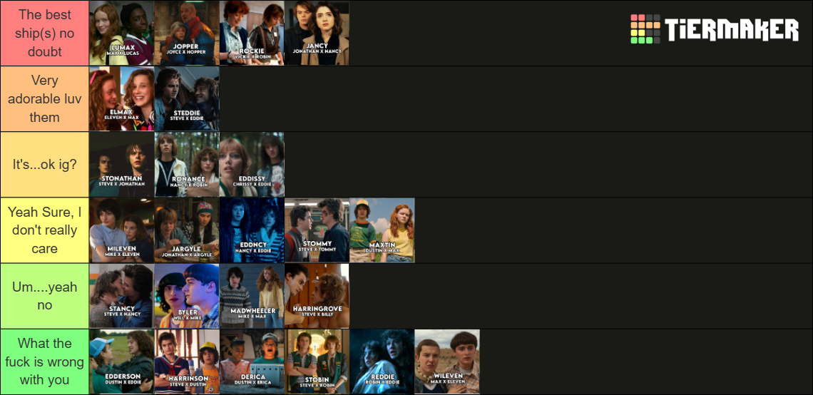 STRANGER THINGS SHIPS 💢 Tier List (Community Rankings) - TierMaker