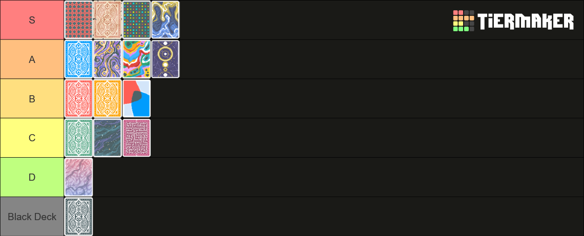 Balatro Deck Tier List (Community Rankings) - TierMaker