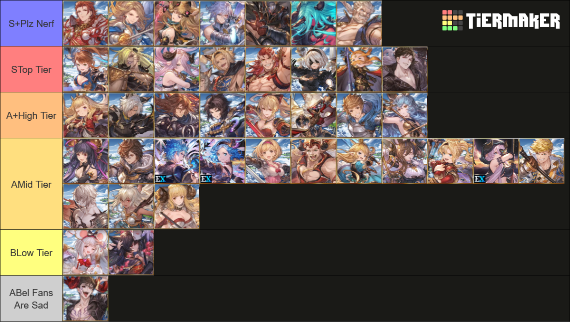 GBVS: Rising (Version 2.2) Tier List (Community Rankings) - TierMaker