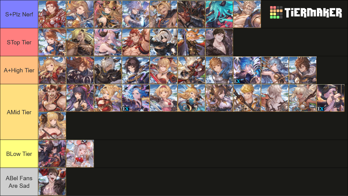 GBVS: Rising (Version 2.2) Tier List (Community Rankings) - TierMaker